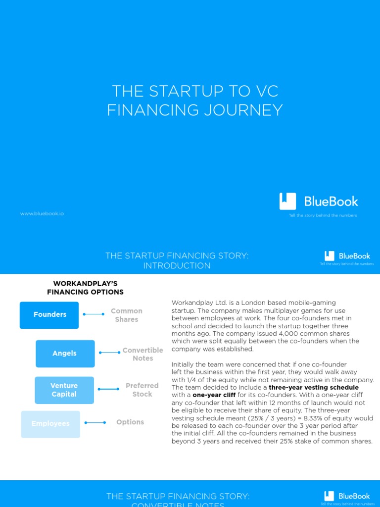 Startup VC Financing Journey Explained | PDF | Angel Investor | Venture ...