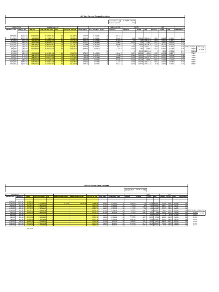 Reference Only Kvarh KWH Billing Period Additions Per RR: GDF Suez ...