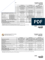 PUP Academic Calendar 2025-2026 | PDF | Academic Term | Higher Education