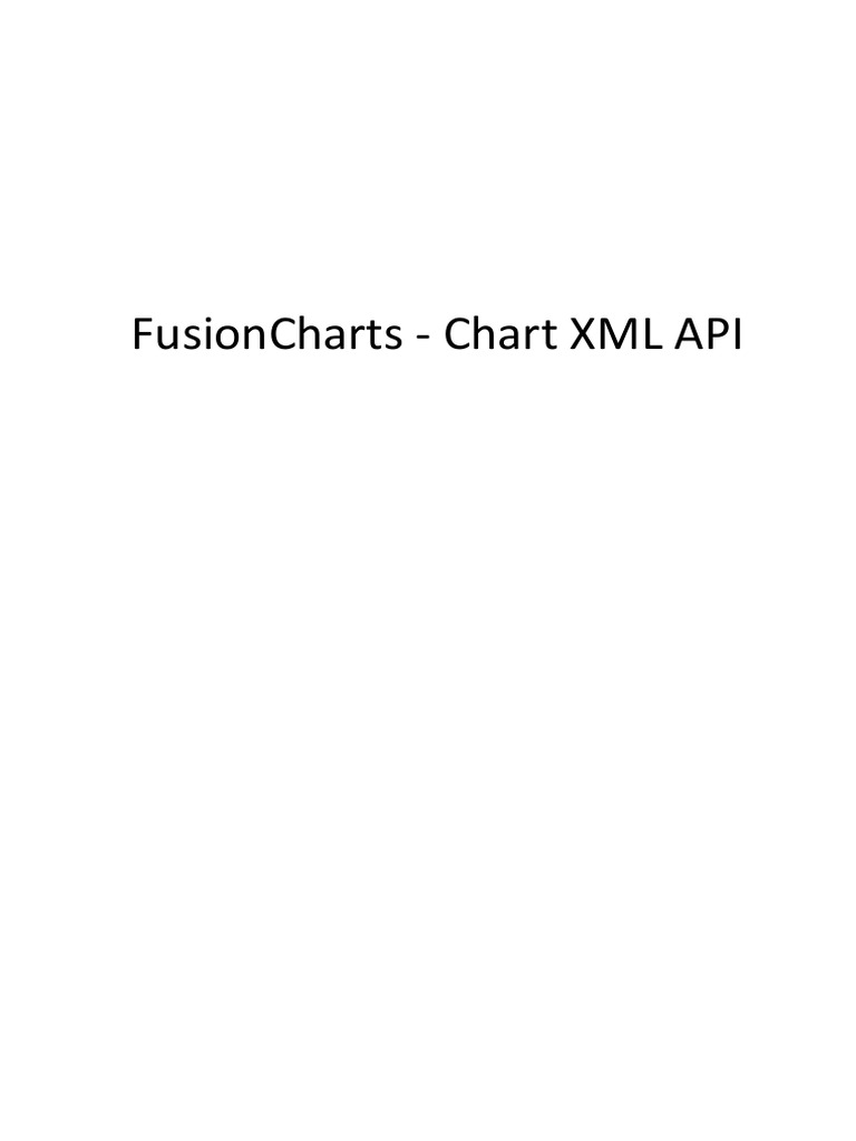 Fusion Charts | PDF | Chart | Boolean Data Type