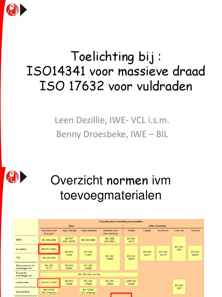 Iso 14341 + 14632 | PDF