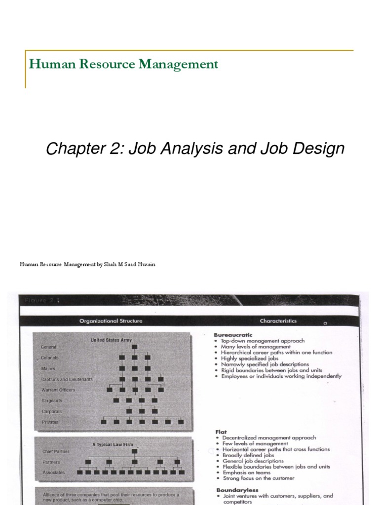 Chapter 2 (Job Analysis) | PDF | Employment | Human Resource Management