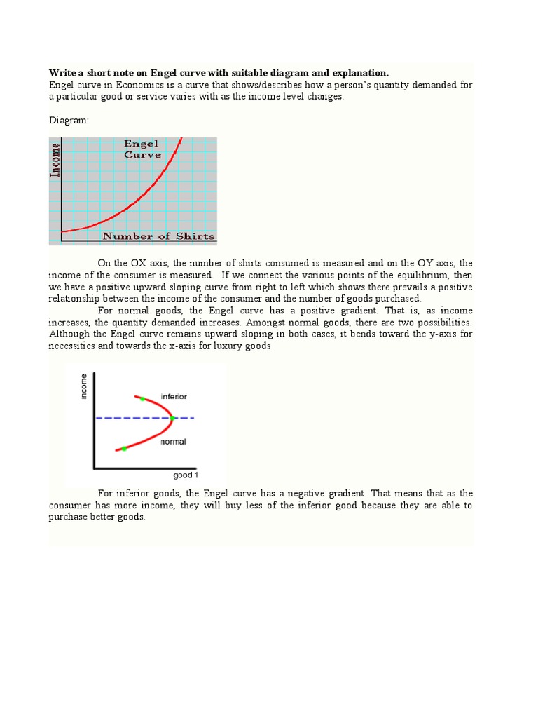 Engel Curve | PDF | Social Science