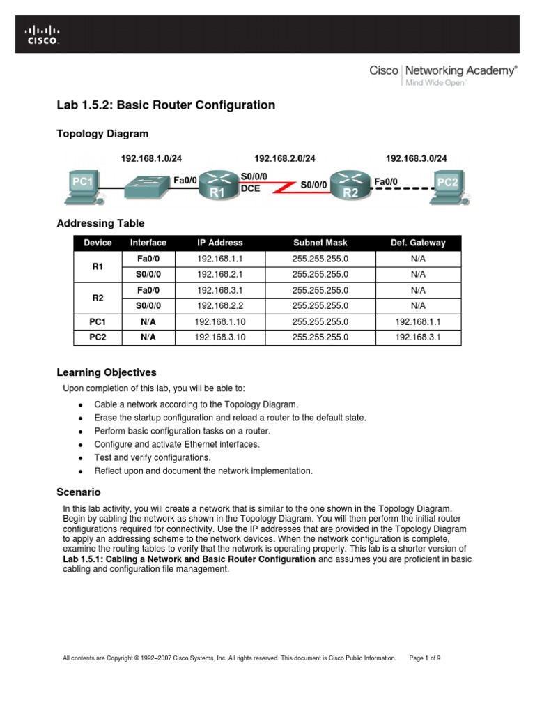 Lab 152 Basic Router Configuration Pdf Router Computing Ip
