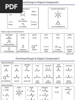 11 Table of Functional Group Priorities For Nomenclature - Master ...