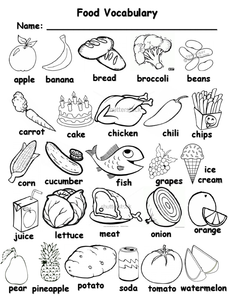 Food Vocabulary | PDF