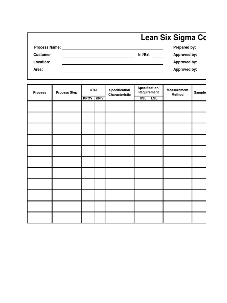 Lean Six Sigma Control Plan | PDF | Nature