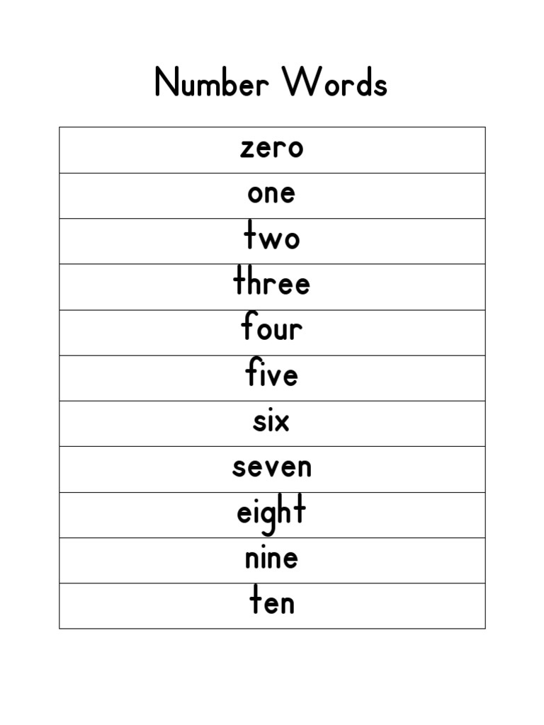 Number Words from Zero to Ten | PDF