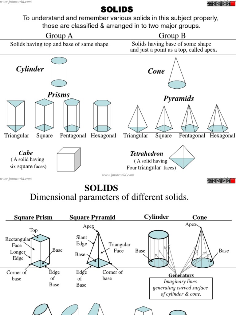 Projection of Solids | PDF | Cartesian Coordinate System | Tetrahedron