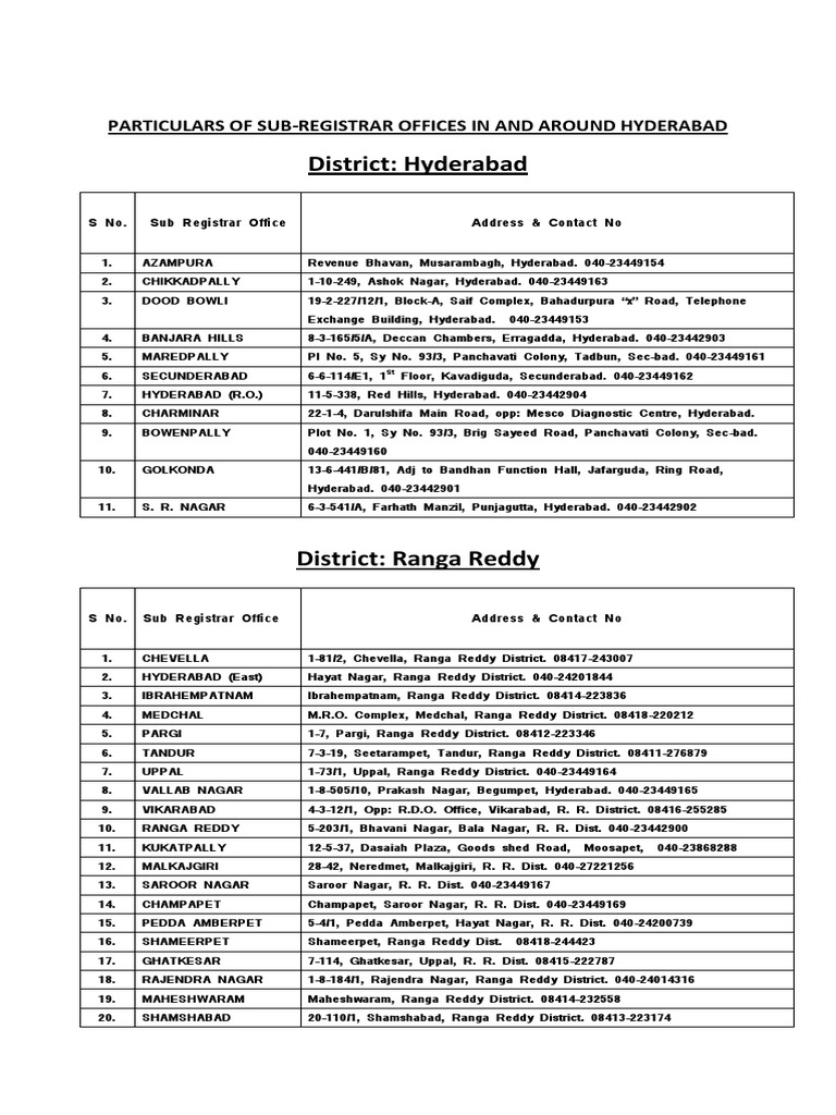 Locate Sub-Registrar Offices in Hyderabad and Ranga Reddy District | PDF