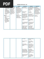 Nursing Care Plans - Ineffective Cerebral Tissue Perfusion | PDF | Medicine | Epidemiology