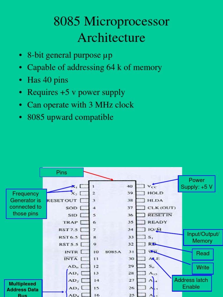 Set2_8085 UP Architecture | Manufactured Goods | Computer Engineering