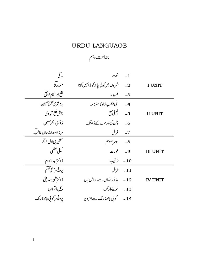 10th Class Urdu Model Paper | PDF