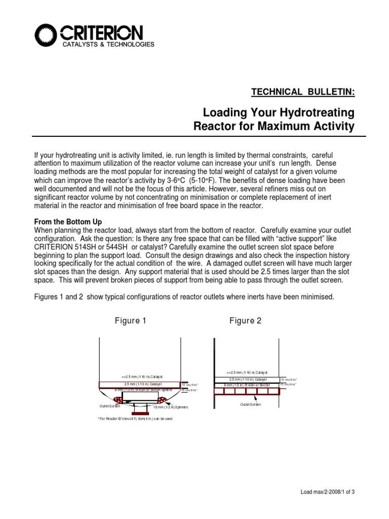 Catalyst Loading Procedure | Chemical Reactor | Technology