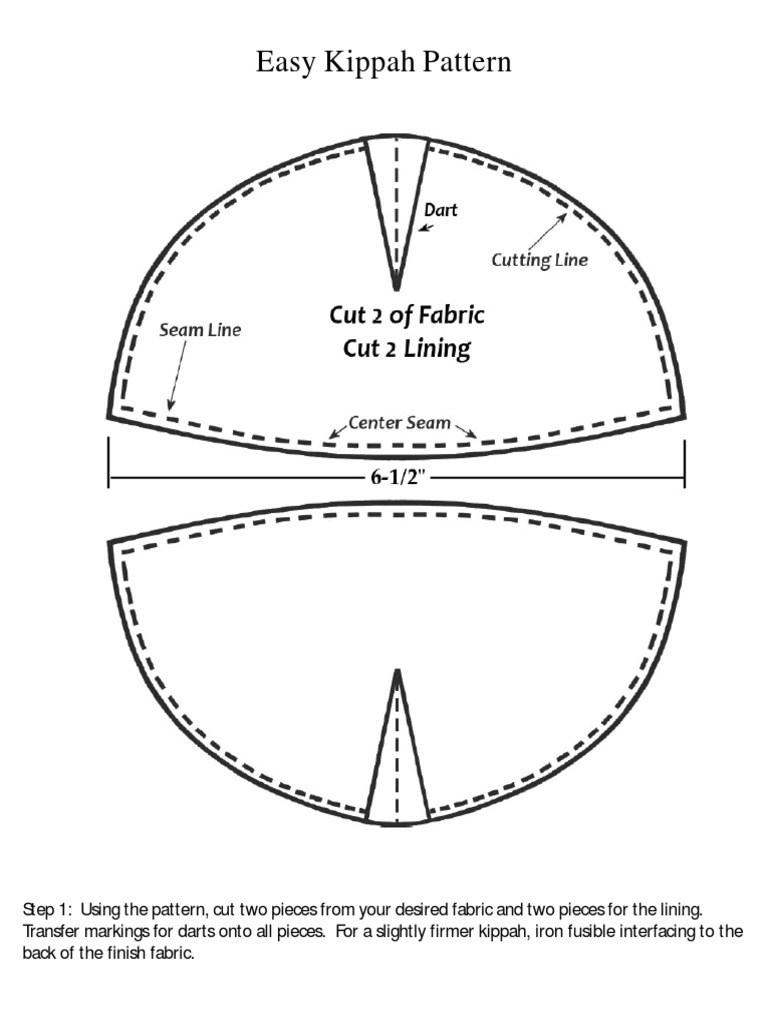 How To Make Your Own Kippah | PDF