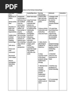 Pathophysiology of Cesarean Section | PDF | Childbirth | Caesarean Section