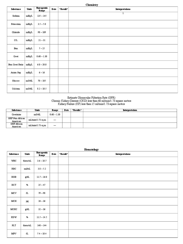 Lab Prep Sheet | PDF