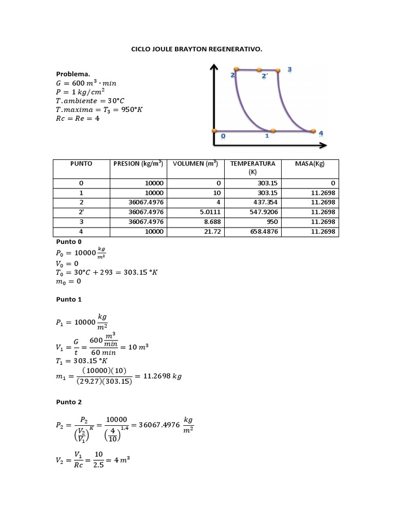 Ciclo Joule Brayton Regenerativo | PDF