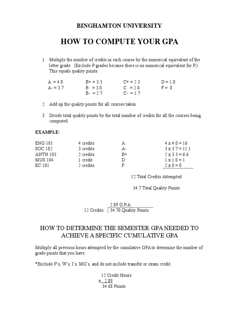 GPA Calculation Guide for Students | PDF