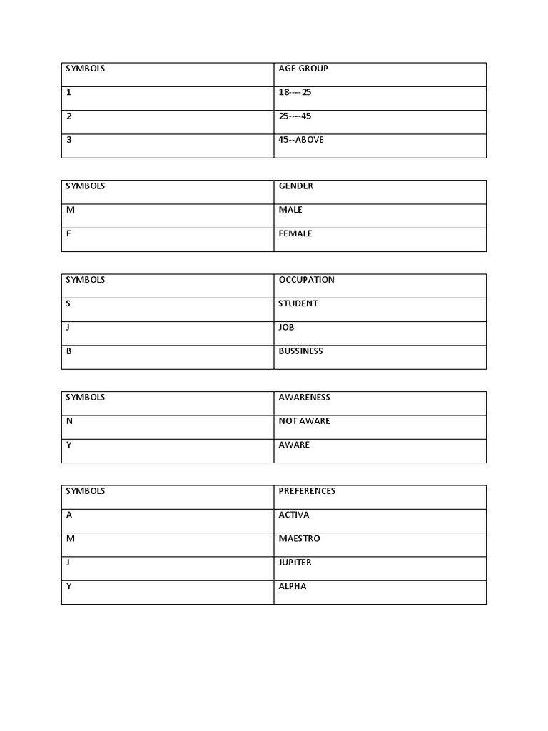 Consumer Symbols Guide | PDF