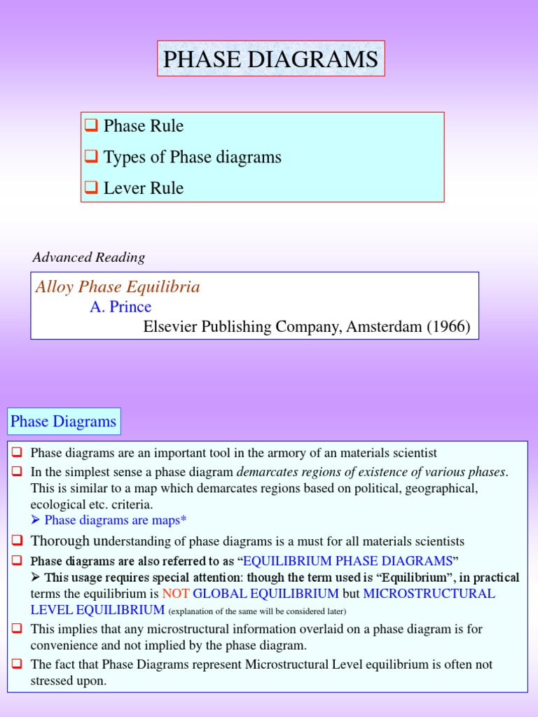 Phase Diagrams | PDF | Phase (Matter) | Phase Diagram
