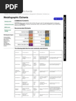 Quantitative Metallography Techniques | PDF | Building Engineering ...