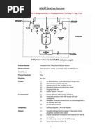 DAP Production Process & HAZID Analysis | PDF | Chemical Reactor | Acid