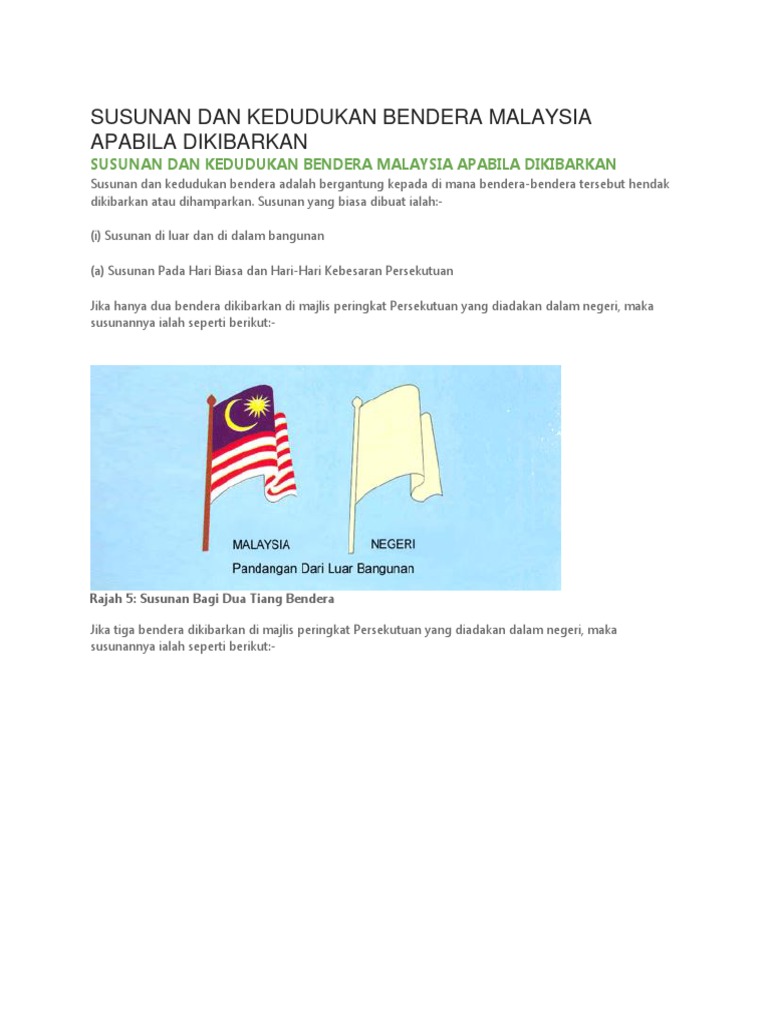 susunan bendera negeri di malaysia - Blake Mackay