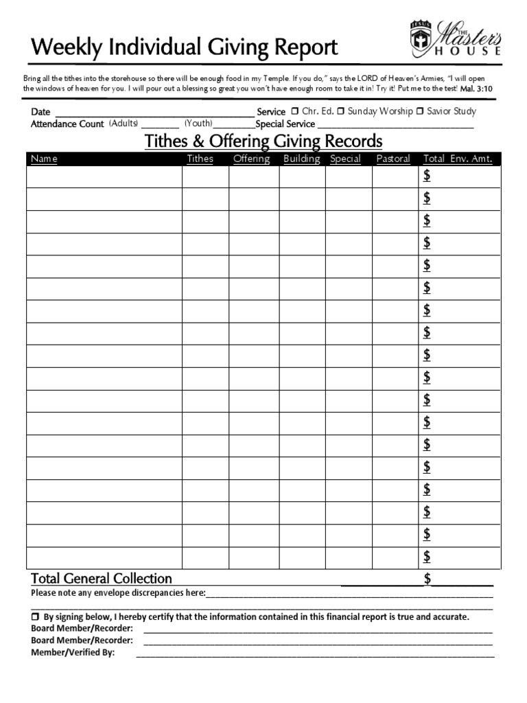 Weekly Church Giving Summary | PDF | Self-Improvement | Wellness