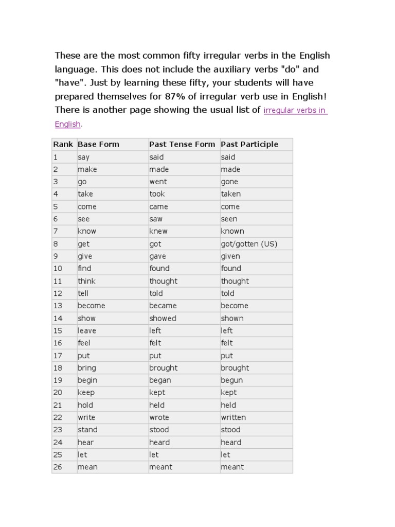 These Are The Most Common Fifty Irregular Verbs in The English Language ...