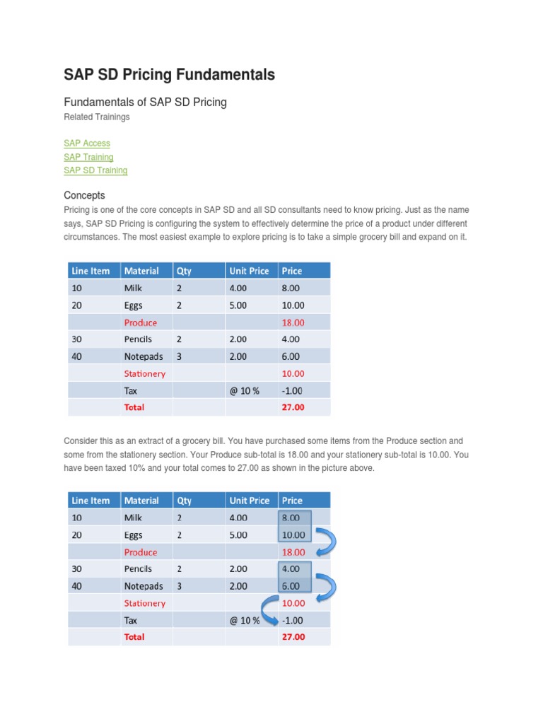 Sap Sd Pricing Overview Pdf Tax Rate Taxes