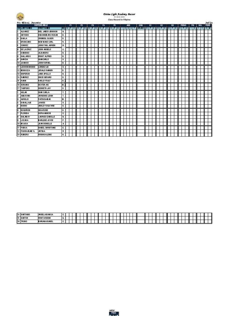 Dirty Class Record 2014 | PDF | Art
