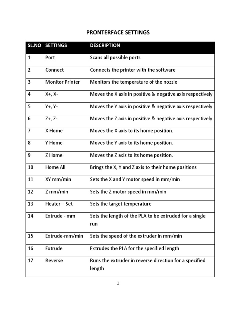 PronterFace Settings | PDF | Cartesian Coordinate System | Extrusion