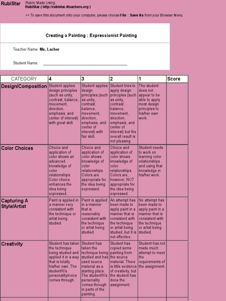 Your Rubric Creating A Painting Expressionist Painting | PDF ...