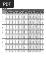 Technical Specifications For Sand & Murrum Filling Works PDF | PDF ...