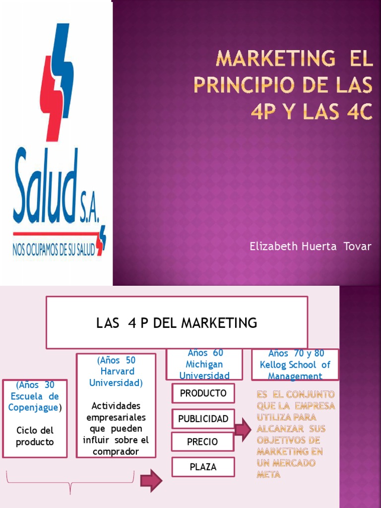 Las 4 P y Las 4 C | PDF | Producto (Negocio) | Marketing