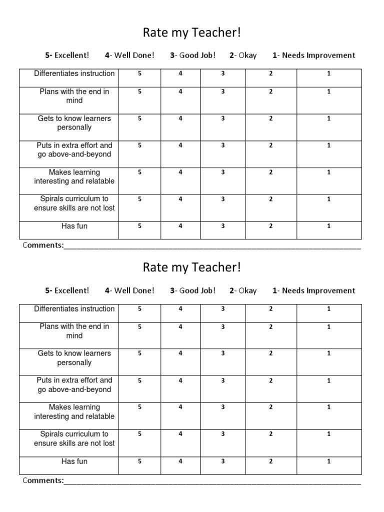 Rate My Teacher!: 5-Excellent! 4 - Well Done! 3 - Good Job! 2 - Okay 1 ...