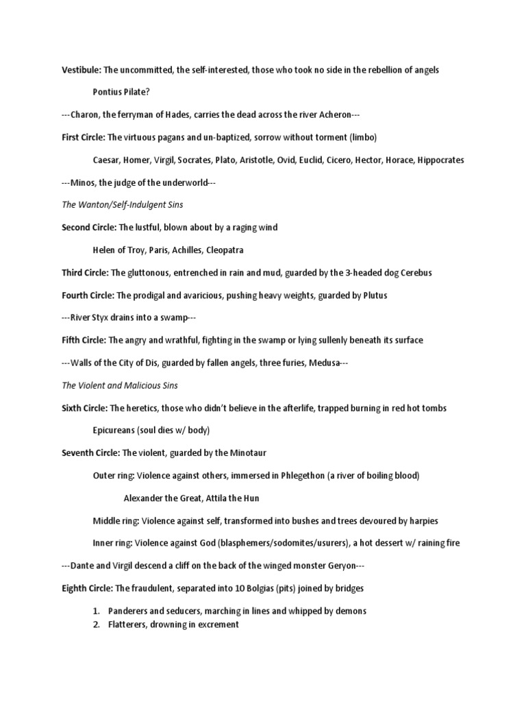 Outline of Dante's Inferno | PDF | Inferno (Dante) | Mythology