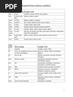 SAT / ACT Common Word Roots - Prefixes and Suffixes | PDF | English ...