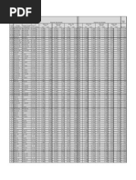 External Metric Thread Table Chart | PDF | Screw | Tools