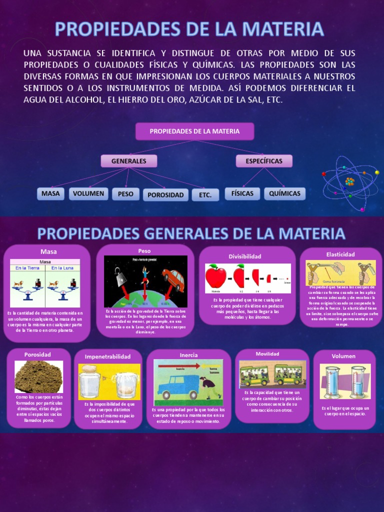 Propiedades De La Materia Las Propiedades De La Materia