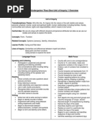 Big Idea Chart | PDF | Teaching Mathematics | Fraction (Mathematics)