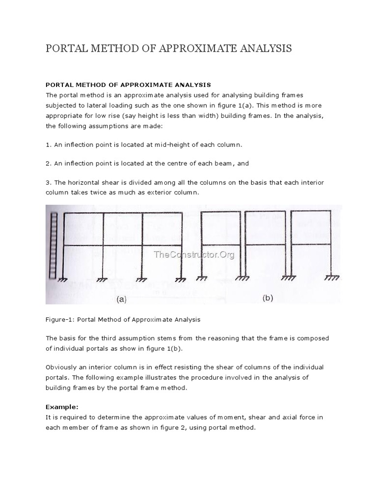 Frame Analysis | PDF | Column | Framing (Construction)