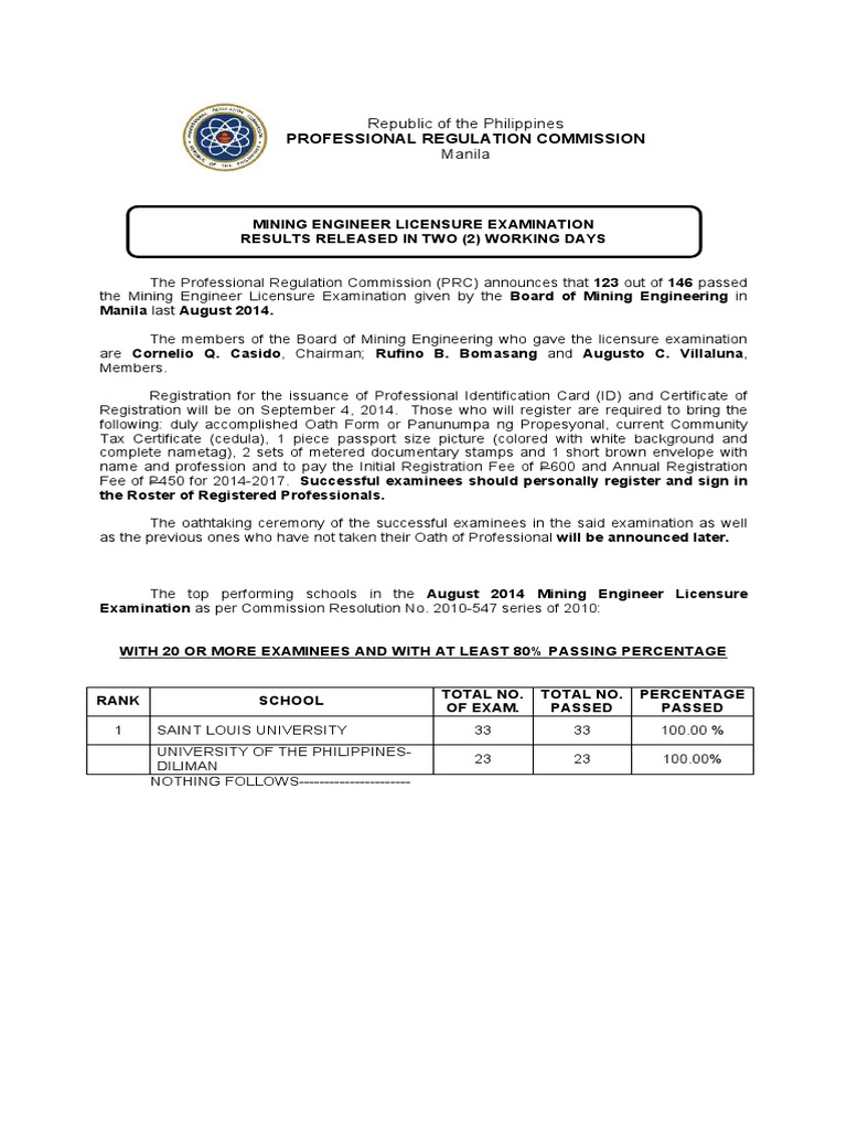 Mining Engineer Board Exam Results | Download Free PDF | Licensure ...