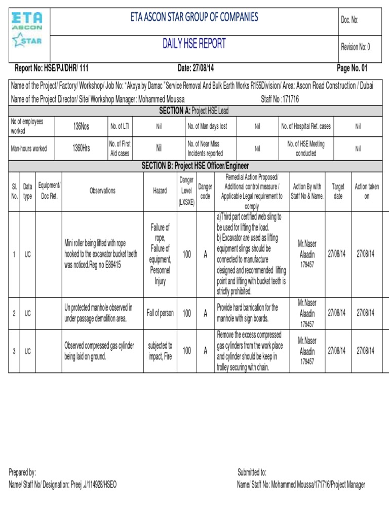 EHS Observation Report Format | PDF | Environment | Business