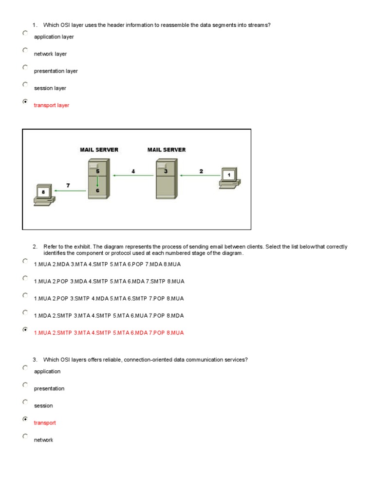 CCNA Cisco Network Fundamentals Final Exam-Practice (Ver 4.0) | PDF ... CCNA Cisco Network Fundamentals Final Exam-Practice (Ver 4.0) | PDF ...