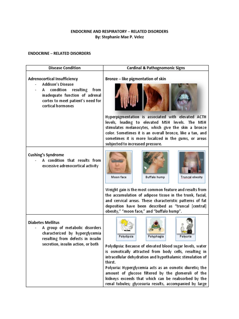 Moon Face Buffalo Hump Truncal Obesity | PDF | Lung | Respiratory Tract