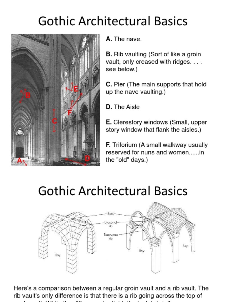 1 - Gothic Architectural Basics | PDF | Home & Garden | Art