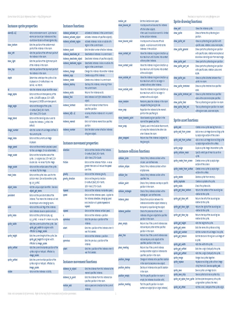 Game Maker Gml Quick Reference Sheet Pdf Texture Mapping Computer