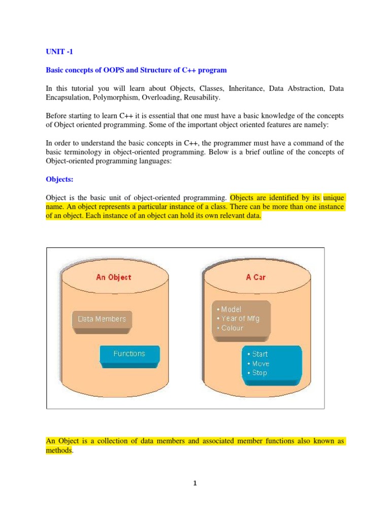 Opps With C Pdf Class Computer Programming Parameter Computer Programming